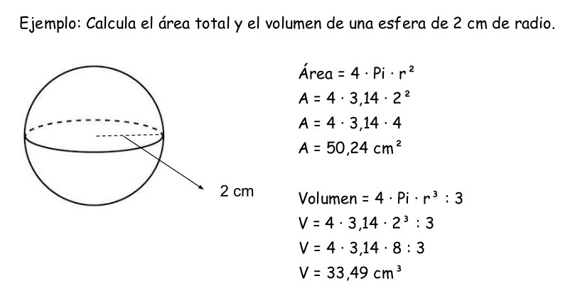 Geometría – 3ºESO Melina Matemáticas