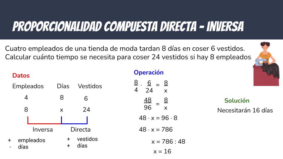 3. Proporcionalidad compuesta Melina Matemáticas