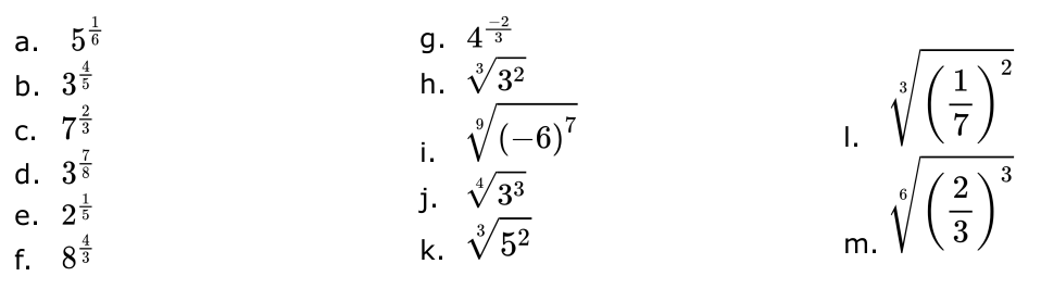 4. Potencias de exponente fraccionario Melina Matemáticas