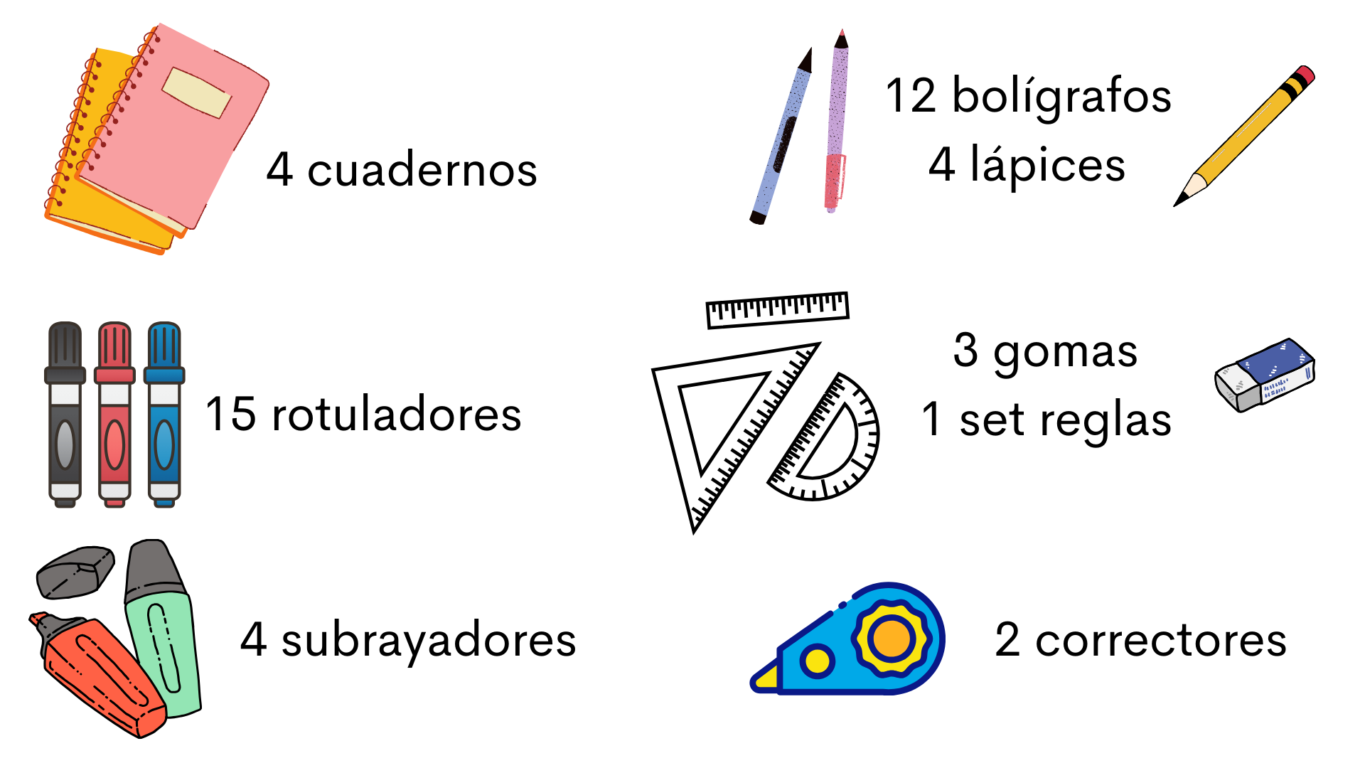 Materiales escolares Melina Matemáticas